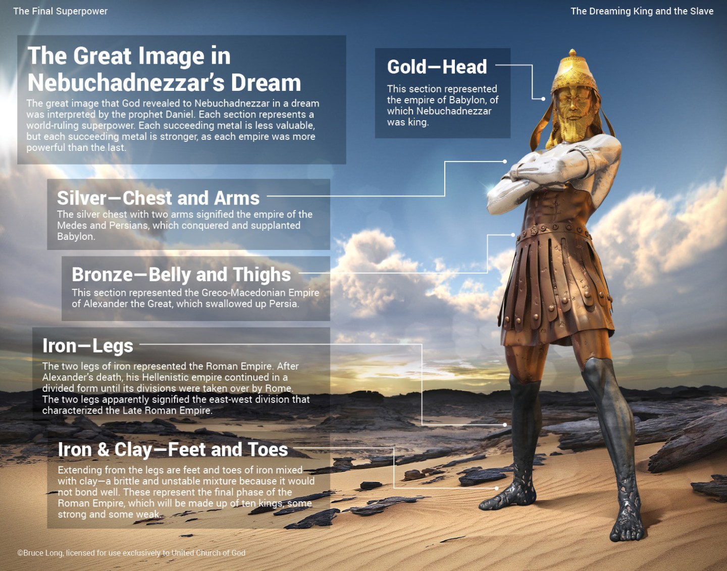 The Deformed and Glorious Bodies of Christ | The American Citadel